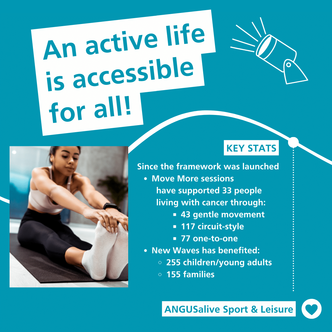 Case Study: Launch of Angus’ Sport and Physical Activity Framework ...