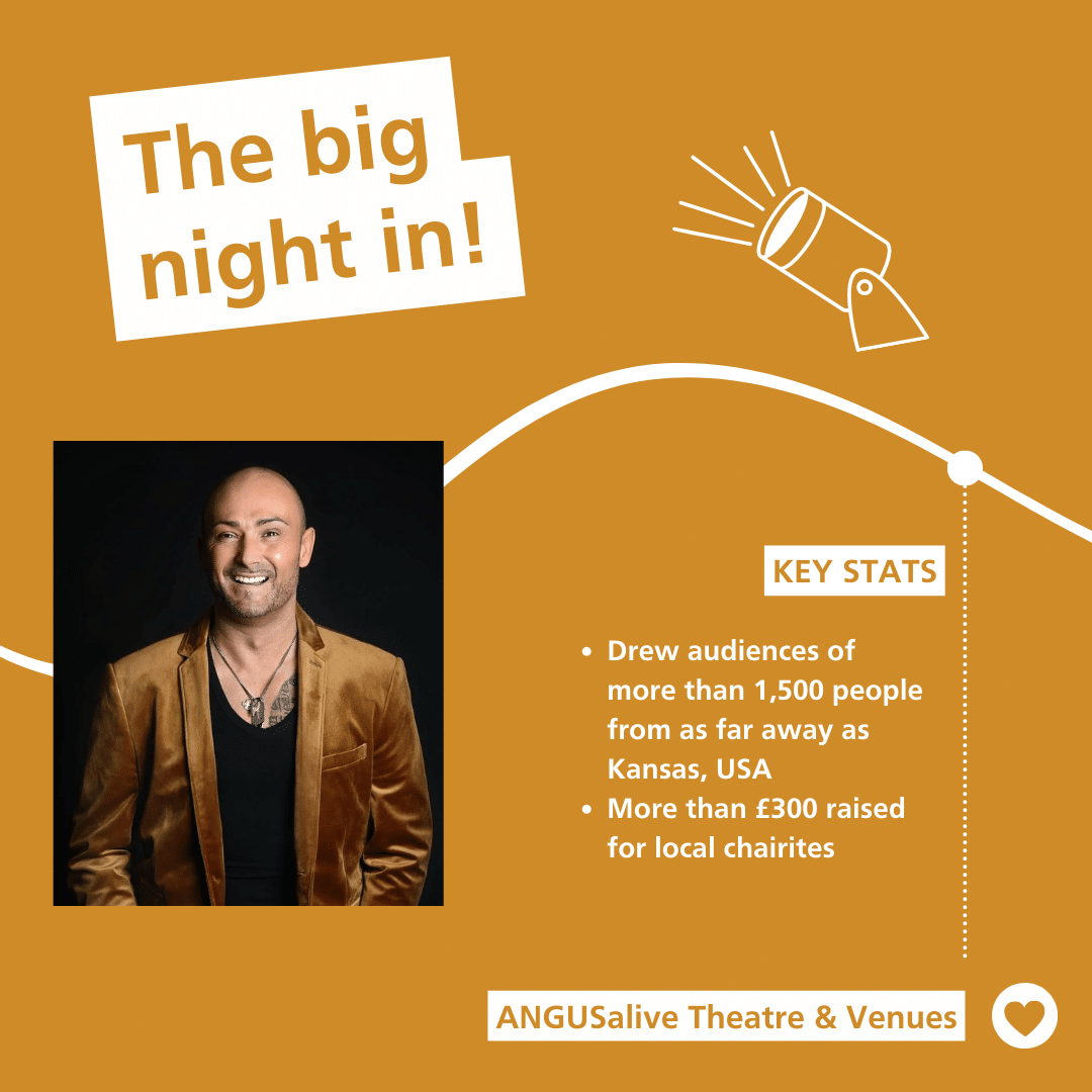 Case Study: The Big Night In • ANGUSalive